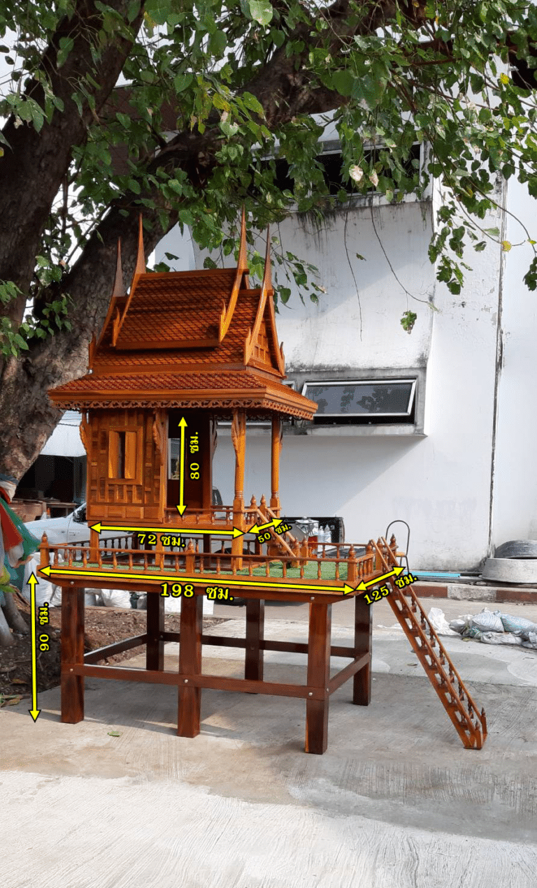 10 วิธีไหว้เจ้าที่หน้าบ้านที่ถูกต้อง (อัปเดต 2025) - InnoHome